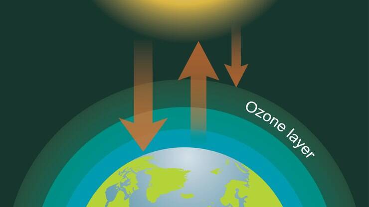 Camada de ozônio não consegue se recuperar em áreas muito populosas ...