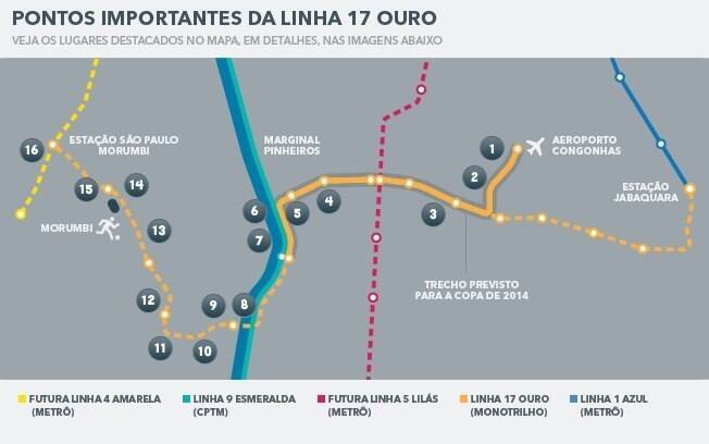 Saiba como o monotrilho vai impactar áreas importantes de São Paulo ...