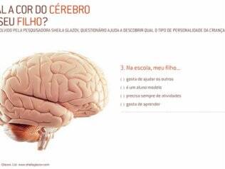 Qual a cor do cérebro do seu filho? - Filhos - iG